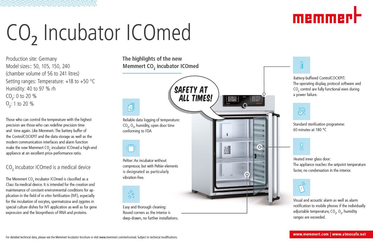 InCelligence - Cell culture CO2 incubators